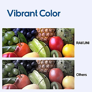 RAKUNI Remanufactured Toner Cartridge Replacement for Lexmark CS421dn CS521dn CS622de CS421 CS521 CS622 CX421 CX522 CX622 CX625 78C10K0 78C10C0 78C10M0 78C10Y0 (4-Pack)