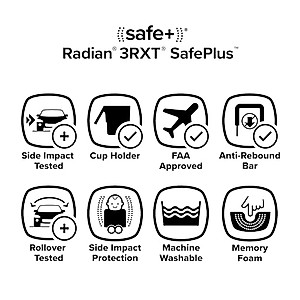 Diono Radian 3RXT SafePlus, 4-in-1 Convertible Car Seat, Rear and Forward Facing, SafePlus Engineering, 3 Stage Infant Protection, 10 Years 1 Car Seat, Slim Fit 3 Across, Purple Plum