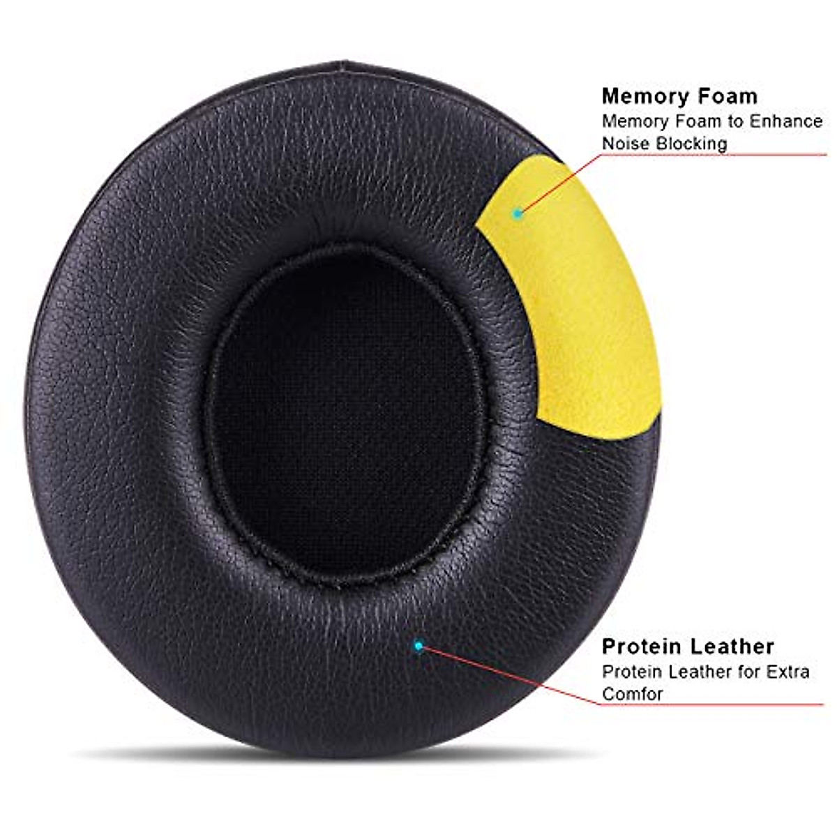 Professional Replacement Ear Pads,Earpads Compatible with Beats Solo 2 & Solo 3 Wireless On-Ear Headphones,Soft Protein Leather,Noise Isolation Memory Foam,Strong Adhesive Tape,2 Pieces