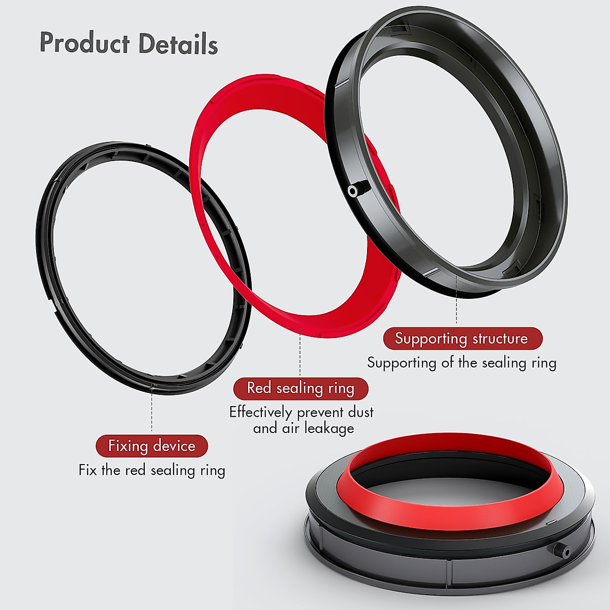 AFDD Dust Bin Top Fixed Sealing Ring Compatible with Dyson Vacuum Cleaners Accessories Replacement Part Sealing Ring Assembly Compatible with Dyson V11(SV14 SV15) V15(SV22)