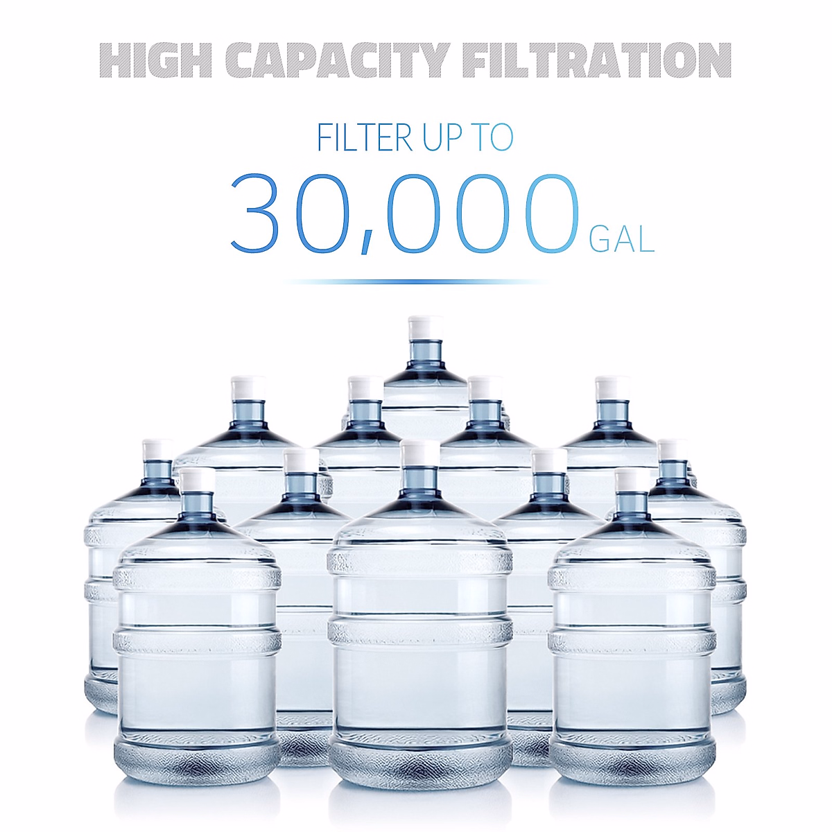 iSpring F3WCB32-O 20” x 2.5” Water Filter Replacement Pack for RCB3P and WCB32C-GAC Water Filters, One Sediment Filter, One GAC Filter, One Carbon Block Filter