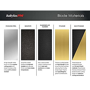 BabylissPRO Replacement Graphite Fade Blade