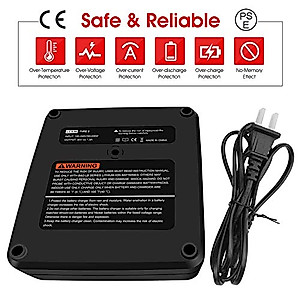 UNGINO 40V MAX Fast Charger for Black+Decker LCS36 LCS40, Compatible 36V 40V Max Lithium ion Battery LBXR36 LBX36 LBXR2036 LBX2040 40V Battery Charger