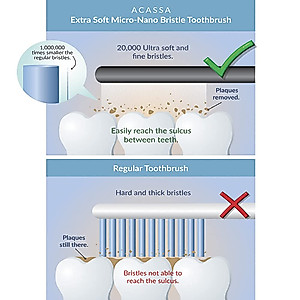 ACASSA, Super Soft Toothbrush, Nano Toothbrush, Micro Toothbrush, 20000 Bristle, Gum Toothbrush, Toothbrush in Case, Sensitive Toothbrushes, Nano Toothbrushes for Adults and Kids, Slim, Black, White