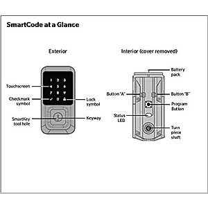 Weiser (by Kwikset) Halo WiFi Touchscreen Electronic Smart Lock, Compatible with Alexa and Google Assistant, Color: Iron/Matte Black, Model: 9GED25000-004