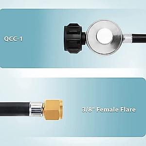 SHINESTAR 2 Feet Universal Gas Grill Regulator and Hose, Comes with an Upgraded Propane Tank Gauge, Fit for Weber, Charbroil, Nexgrill and More
