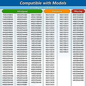 2023 Refrigerator Main Led Light In Fridge for Whirlpool WRS325FDAM02 Whirlpool WRS325FDAM04 WRS325FDAM WRS325FDAB02 WRS325FDAB06 WRS325FNAM WRS322FDAB05 WRS325FNAM01 Kenmore 106.51132210 106.51133213