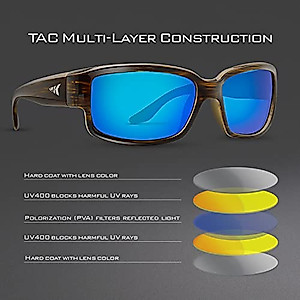 KastKing Skidaway Polarized Sport Sunglasses for Men and Women, Gloss Tal Brown Frame, Smoke - Ocean Mirror