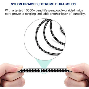 KINXIYU XLR Male to 1/4 Inch TS Cables 10 FT/2Pack, Nylong Braided XLR 3 Pin Male to Quarter inch 6.35mm TS Male Unbalanced Interconnect Wire Mic Cord (Pure Copper Conductors)