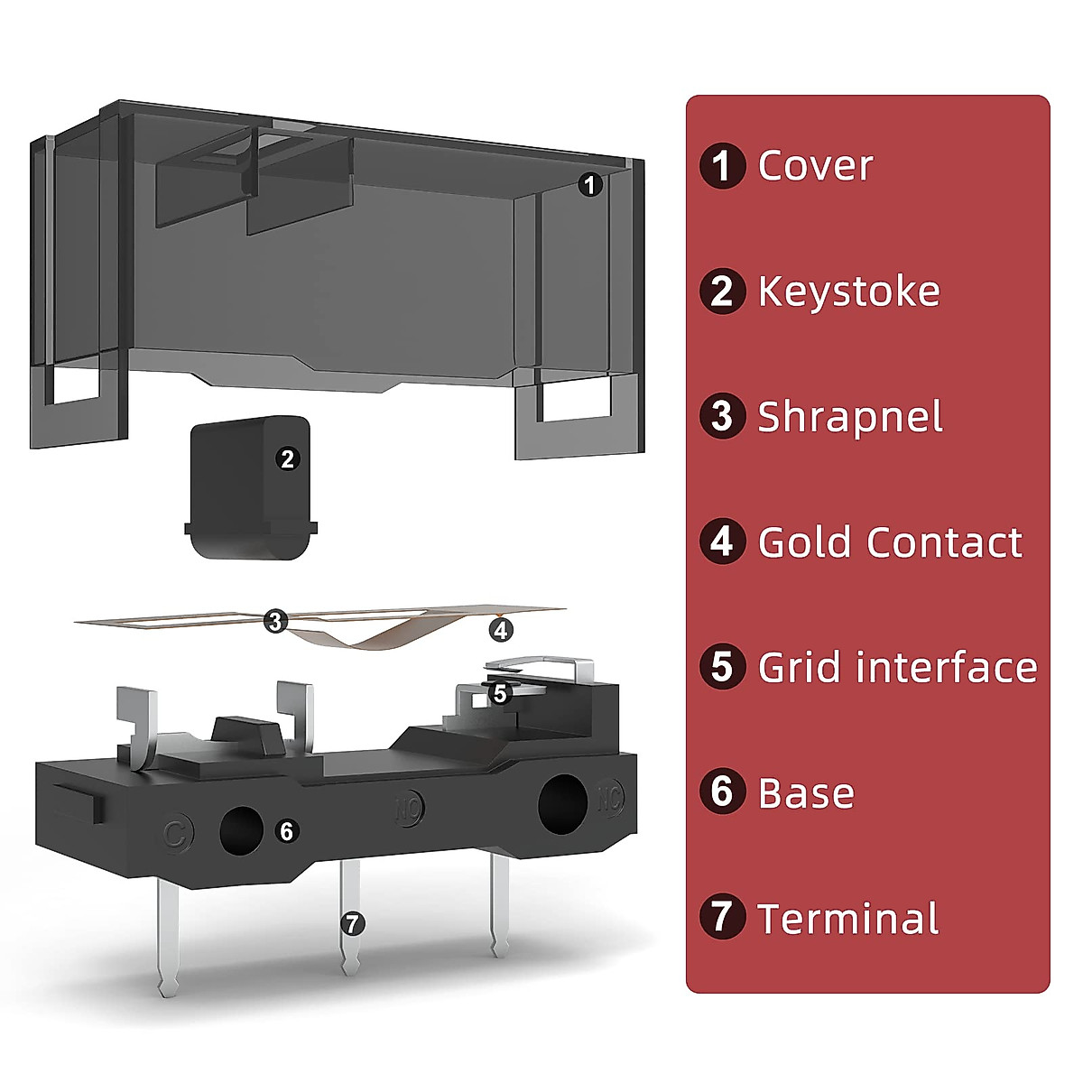 RUNJRX YIMAGUJRX Black Kailh GM 8.0 Mouse Switch for Gaming Mouse 4Pcs