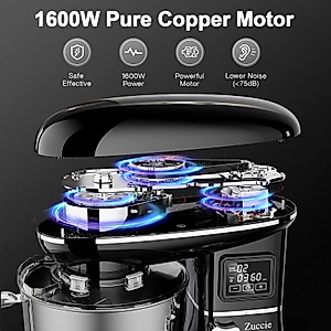 Stand Mixer, Zuccie 660W Mixers Kitchen Electric Stand Mixer, 6+P-Speed Cake Mixer with Dough Hook, Wire Whip & Beater and Splash Guard (8L, Gray-8L)