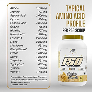 Alpha Supps ISO, Low Carb 100% Whey Protein Isolate Powder, 25 Grams Per Serving, Helps Support Muscle Growth, Low Sugar and Gluten Free (Snicker Doodle, 2 lb)
