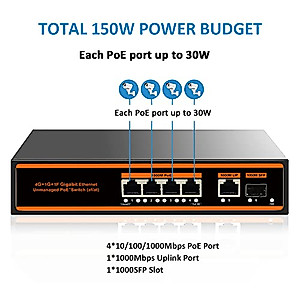 YIDUOYUNCAI 5 Port Gigabit PoE Switch,4*1000Mbps PoE Port+1 Uplink Gigabit Port,1*1000Mbps SFP Slot,150W,802.3af/at,Metal Fanless,VLAN,Unmanaged Plug and Play
