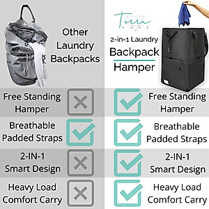Terra Home College Essentials Travel Size Laundry Backpack - Portable, Durable, Foldable - Laundry Bag with Pockets for College Dorms - Extra Large Laundry Carrying Bag with Strap (Black)