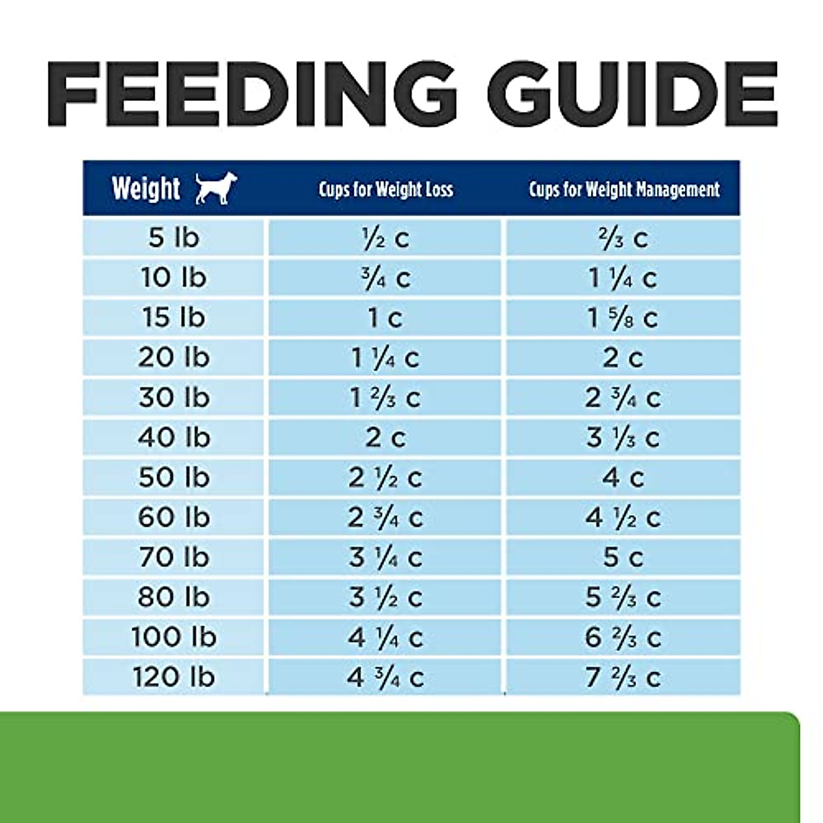 Hill's Prescription Diet Metabolic + Mobility, Weight + j/d Joint Care Chicken Flavor Dry Dog Food, Veterinary Diet, 24 lb. Bag