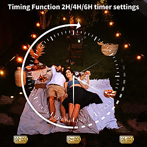 Famiatm 49 FT Outdoor String Lights, Shatterproof Remote Patio Lights with 7 Dimmable Warm Yellow LED Bulbs, IP65 Waterproof Outdoor LED Lights for Backyard Porch Cafe Party Wedding Garden