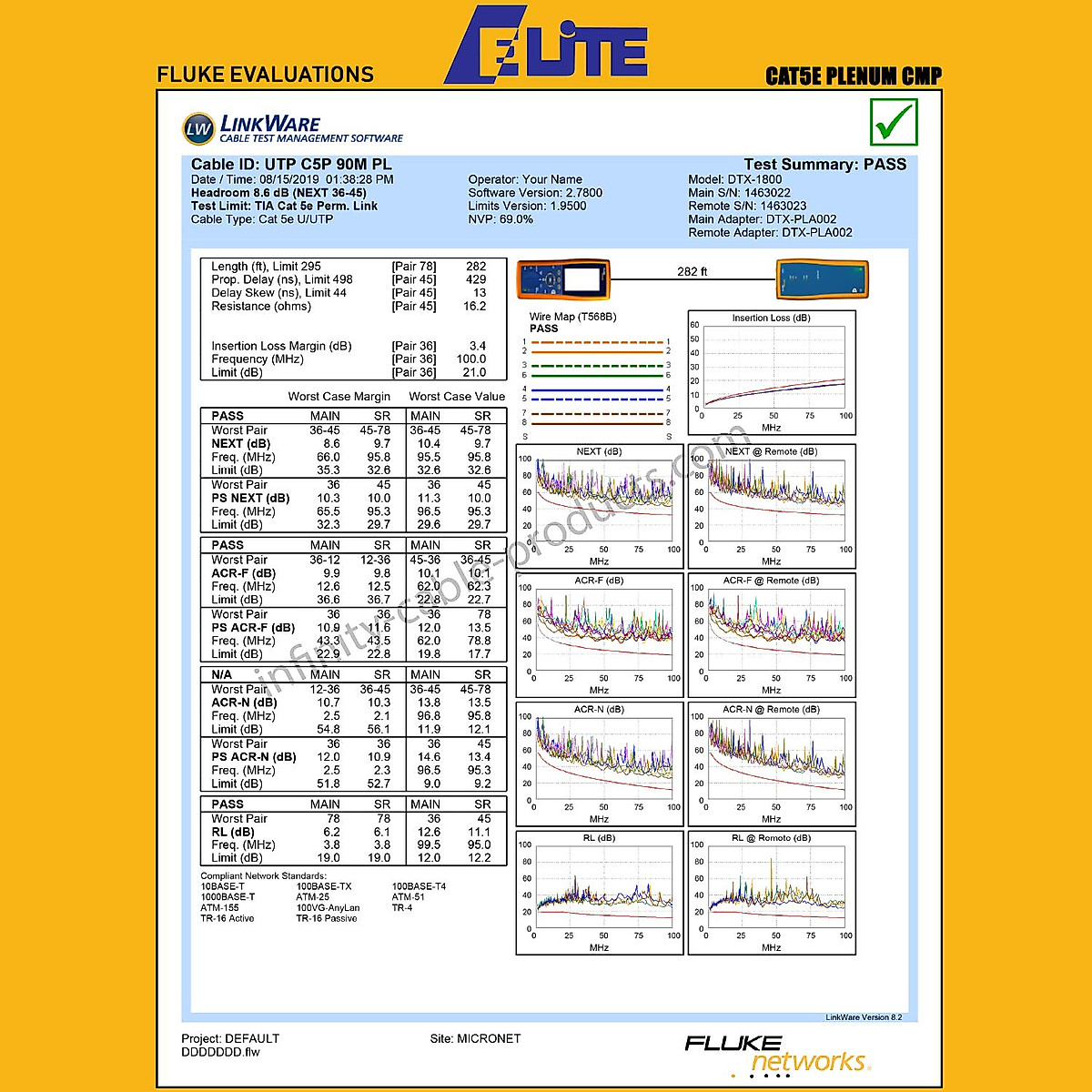 CAT5E Plenum (CMP),1000ft, UTP 24AWG, Solid Pure Copper, 350MHz, UL Certified, Bulk Ethernet Cable in Blue