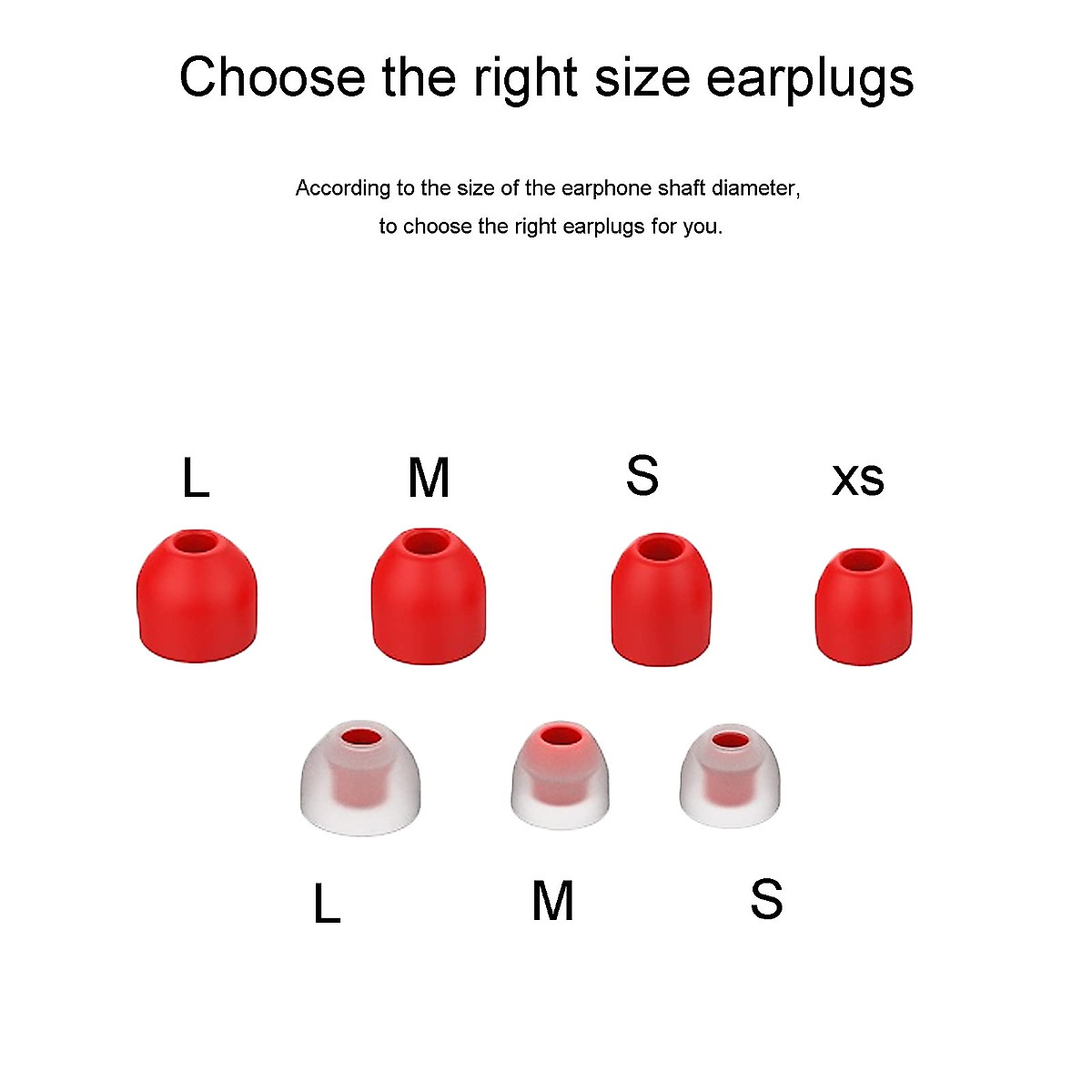 Adhiper 7 Pairs WF-1000XM4 Silicone Replacement eartips Earbuds Accessories Compatible with Sony WF-1000XM3 WF-1000XM4 Headphones Silicone Replacement Ear Plugs in-Ear Headphone Ear Plugs (Red)