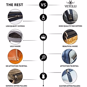 Vetelli Foldable Hanging Leather Travel Toiletry Bag for Men with 2 Zippered Internal Pockets, 2 Snap-Fastened Internal Pockets, and Hanging Hook