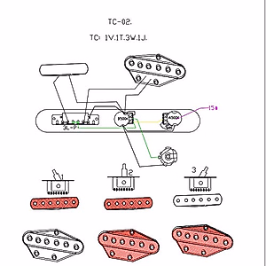 KAISH Fully Loaded Control Plate Pre-Wired 3-Way Control Plate with Wiring Harness for Tele/Telecaster Chrome