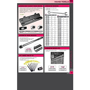 HHIP 7023-1034 Forged Steel Combination Wrench, 2-1/2" Size