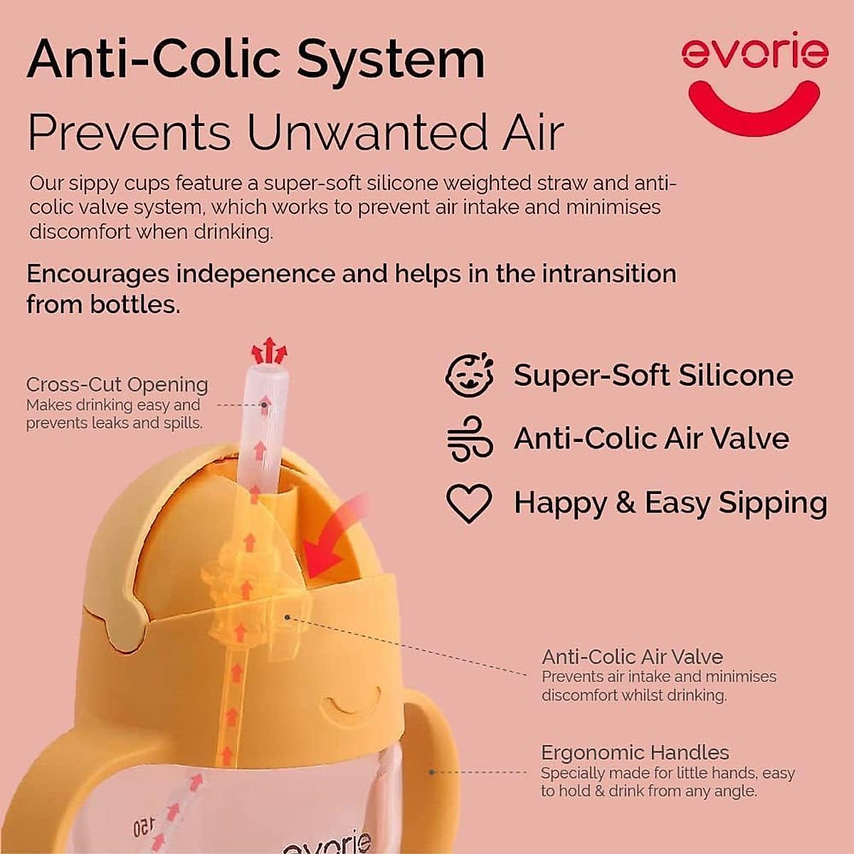 Evorie Tritan Weighted Straw Sippy Cup with Handles for Baby and Toddlers 6 months up, 7 Oz Soft Silicone Straw Infant First Training Water Bottle (Apricot)