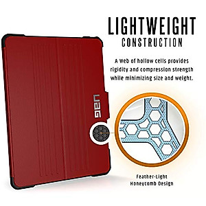 UAG Folio iPad Pro 12.9-inch (3rd Gen, 2018) Metropolis Feather-Light Rugged [Magma] Military Drop Tested iPad Case with Apple Pencil Holder