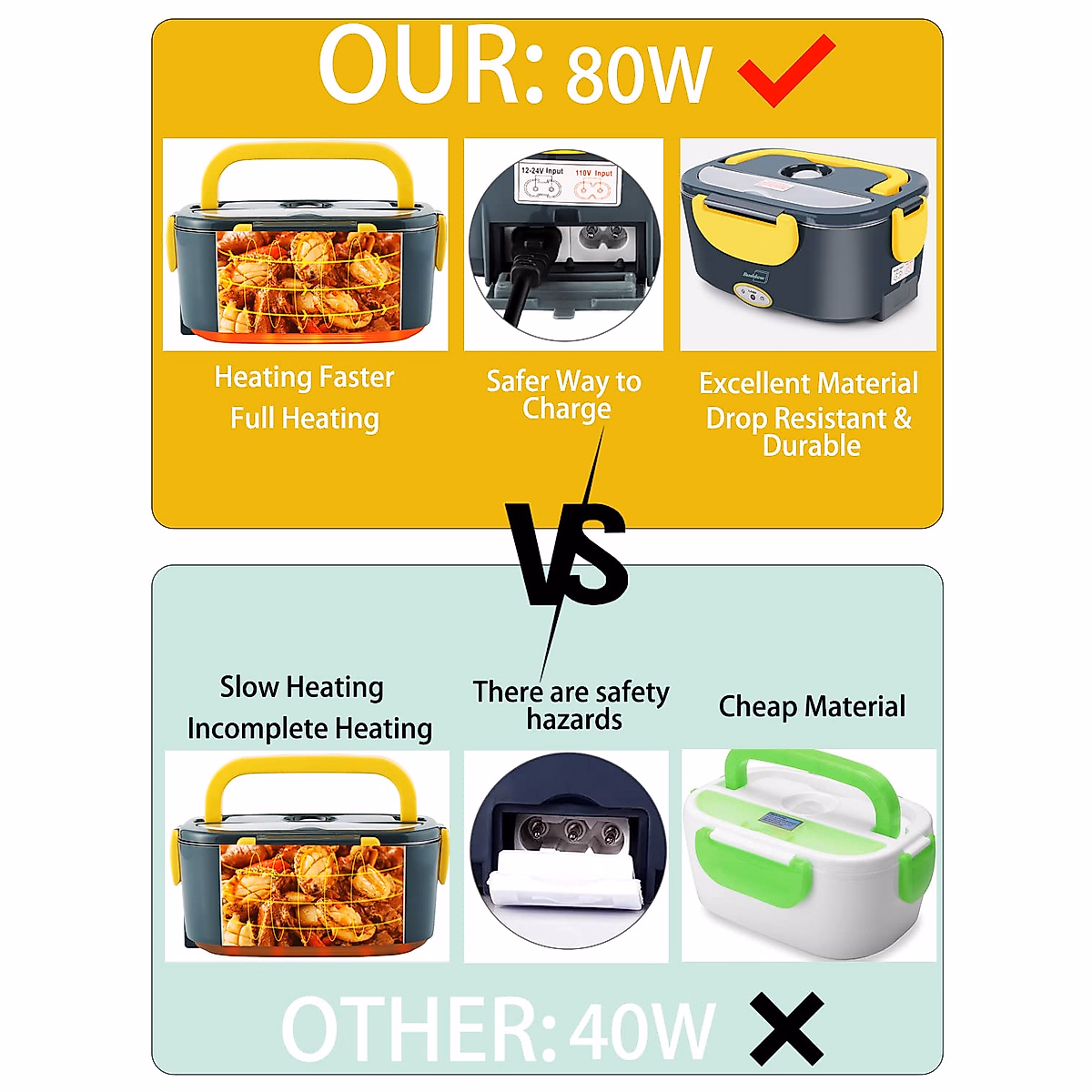 Buddew Electric Lunch Box 80W Food Heater for Adults, 12/24/110V Portable Lunch Warmer Upgraded Heated Lunch Box for Car/Truck/Office with SS Fork&Spoon and Insulated Carry Bag(Yellow)