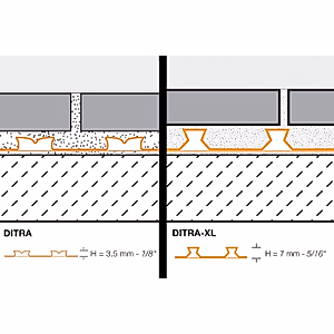 Schluter Ditra Uncoupling and Waterproofing Membrane for Ceramic and Stone Tile Installations - Interior Use, Polyethylene, 3.5mm Thickness - DITRA30M