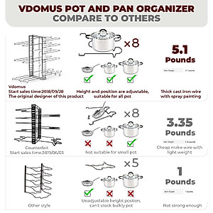 Vdomus Pot Rack Organizer with 3 DIY methods, Pot and Pan Lid Storage for Cabinet kitchen, 8+ Pots and Pan Holder Pot Racks, Adjustable Pot and Pan Rack Lid Holder (Silver)