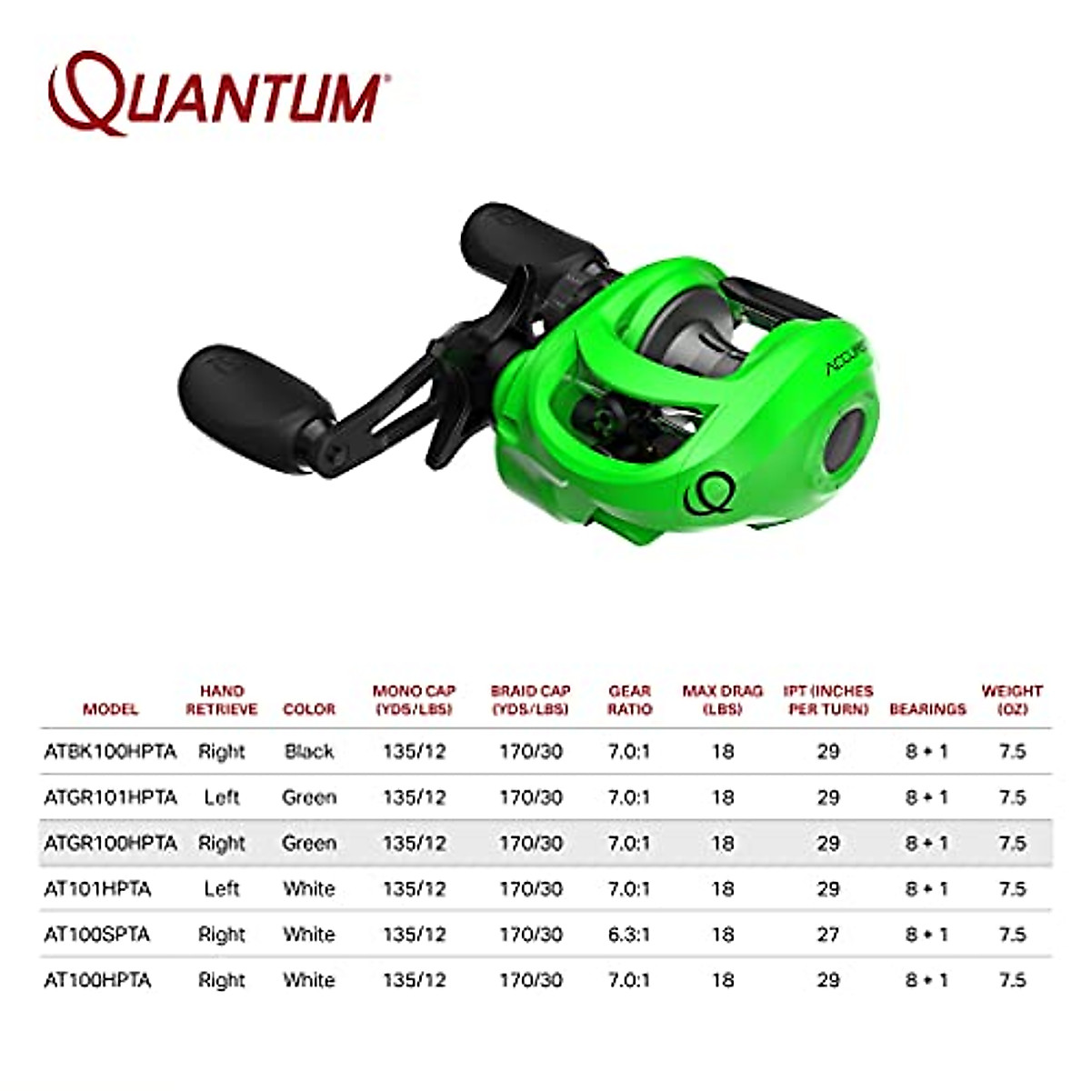 Quantum Accurist Baitcast Fishing Reel, Size 100 Reel, Right-Hand Retrieve, Oversized Non-Slip Handle Knobs and Continuous Anti-Reverse Clutch, One-Piece Aluminum Frame, 7.0:1 Gear Ratio, Green