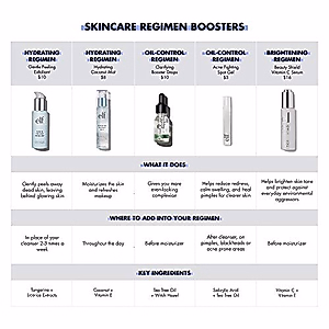 e.l.f. SKIN Gentle Peeling Exfoliant Face Cleanser, Non-Harsh Liquid Formula, Creates A Glowing, Youthful Complexion, Vegan & Cruelty-Free, 3.04 Fl Oz