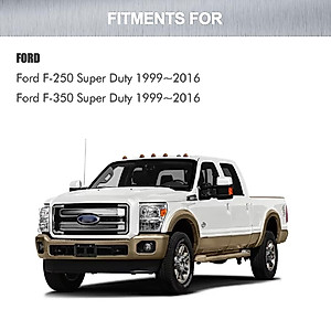 Truck Bed Mounting Bolt Nut Hardware Kit Fits 1999-2016 Ford F250 F350 Super Duty Truck Replaces # W706640S900 W706641S900 W708770S436 XC3Z9900038AA 924-311