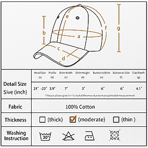 Adjustable Kermit The Frog Embroidered Baseball Cap - Unisex Classic Dad Trucker Hat Black