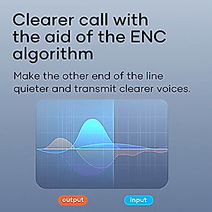 WAVEFUN Wireless Earbuds, T200 Bluetooth Headphones Semi-in-Ear Wireless Earphone Transparent Bluetooth Earbuds Deep Bass Music/Gaming Mode Clean Calls with Mic Premium Sound Headset