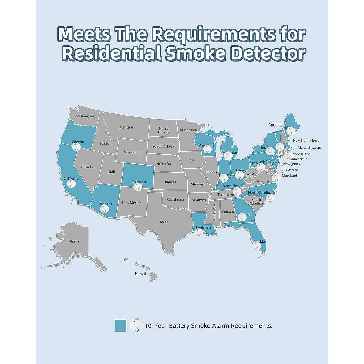 SITERWELL Smoke Detector, 10-Year Smoke Alarm with Photoelectric Sensor and Low Battery Warning, Fire Alarm with Built-in Battery and Fault Warning for Bedroom and House, UL Listed, GS526A, 6 Packs