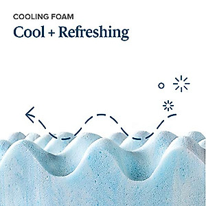 ZINUS 1.5/2/3/4-inch Swirl Gel Cooling Memory Foam Mattress Topper, Cooling Airflow Design, CertiPUR-US Certified (2 in, Queen)