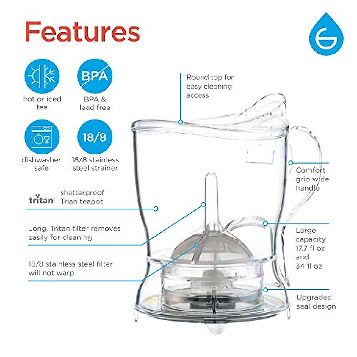 GROSCHE Aberdeen PERFECT TEA MAKER Tea pot with coaster, Tea Steeper, Easy Tea Infuser, 17.7 oz. 525 ml, EASY CLEAN Tea Steeper, BPA-Free teapot