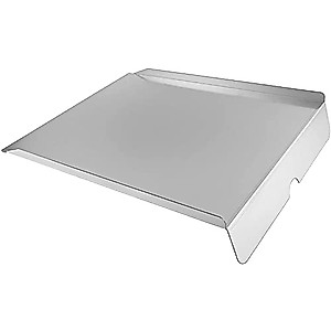 BBQ-PLUS BAC012 Drip Pan Heat Baffle Replacement for Traeger Pellet Smoker Grill, Newer Lil' Tex, Lil' Tex Elite, Lil' Tex Pro, Pro Series 22 BAC-012