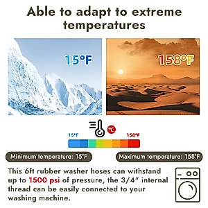 6 FT Rubber Washing Machine Hoses Burst Proof Water Supply Lines by AMI PARTS - for Hot and Cold Water Washer Hoses (2 PACK)