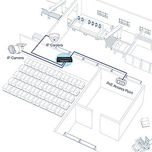 TRENDnet 5-Port Gigabit EdgeSmart PoE+ Switch, 4 x Gigabit PoE+ Ports, 1x Gigabit Port, 31W PoE Power Budget, Managed PoE+ Switch, Wall mountable, Black, TPE-TG50ES