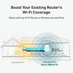TP-Link AC1200 WiFi Extender(RE315), Covers Up to 1500 Sq.ft and 25 Devices, Up to 1200Mbps Dual Band WiFi Booster Repeater,Access Point, Supports OneMesh