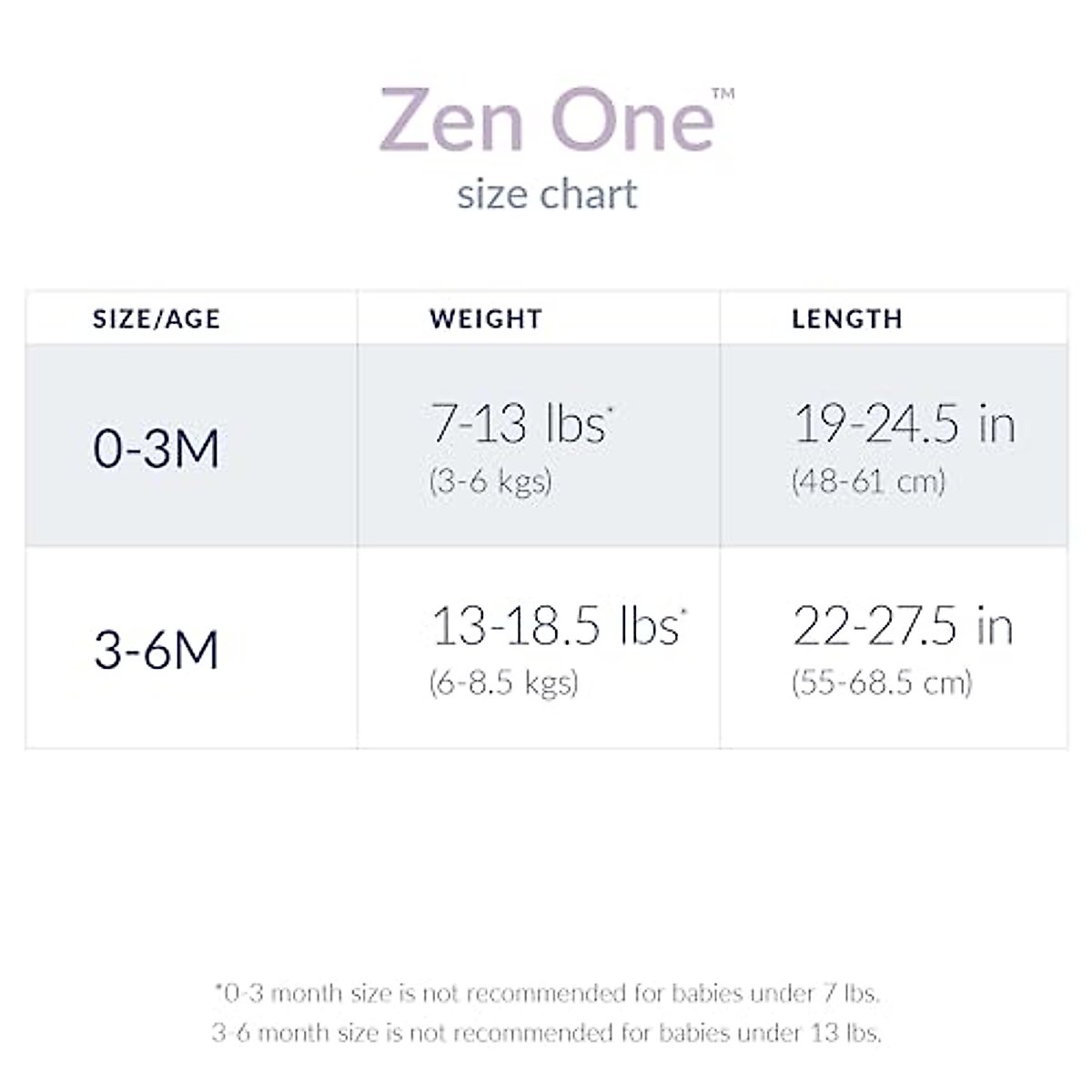 Nested Bean Zen One™ - Gently Weighted Swaddle for Babies 3-6M (13-18.5 Lbs) | Adapts for arms in/Out | Prevents startles | Aid Self-Soothing | 2-Way Zipper | Machine Washable | TOG 1.0