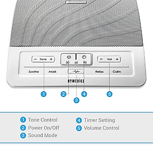 HoMedics Deep Sleep I Therapy Machine | White Noise Device, Timer, Dual Speakers, Adjustable Tone & Volume | 4 Soothing Sounds, Masks Distractions, Sleep Therapy, Adapter or Battery Operated