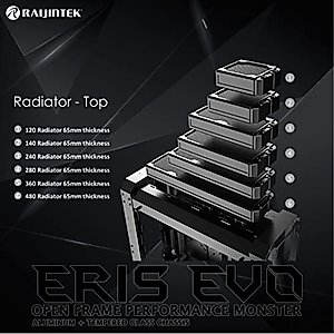 RAIJINTEK ERIS EVO, EEB/EATX case with Tempered Glass Side Panel, Maximum CPU Cooler Height up to 170 mm, Supports up to 5×2.5" HDD or 5×2.5" HDD/SSD