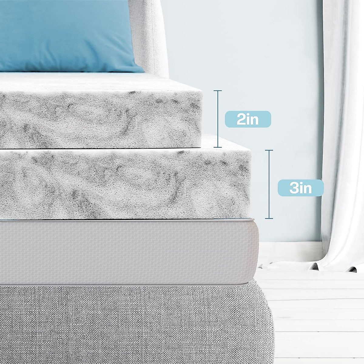 AwsumPick 3 Inch Twin XL Memory Foam Mattress Topper, Charcoal Infused Mattresses Pad for College Dorm, Soft Extra Long Twin Bed Toppers, CertiPUR-US Certified