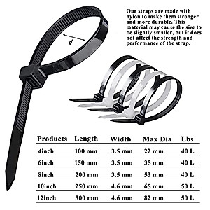 Comrun 4 Inch White Cable Tie Zip Ties Nylon Zip Ties Plastic Ties 100Pcs