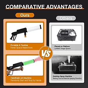 TFCFL CO2 Fog Machine Handheld CO2 Jet Machine CO2 Fog Gun LED RGB Mixed CO2 Spray Cannon DJ Effects Smoke Machine for Concert Party Bar Club