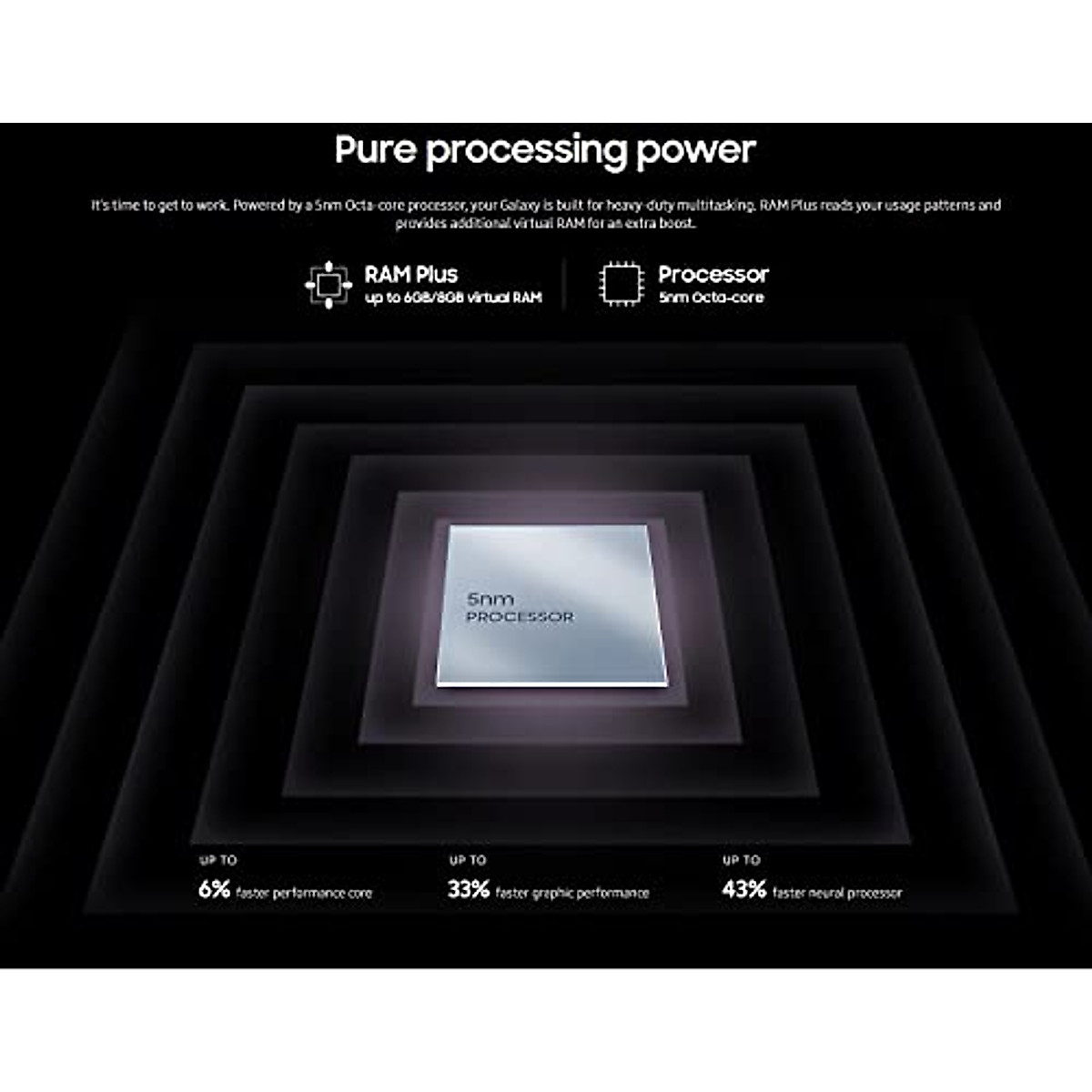 Samsung Galaxy A53 5G (SM-A536E/DS) Dual SIM,128 GB 6GB RAM, Factory Unlocked GSM, International Version - No Warranty - (Awesome Blue) (Renewed)