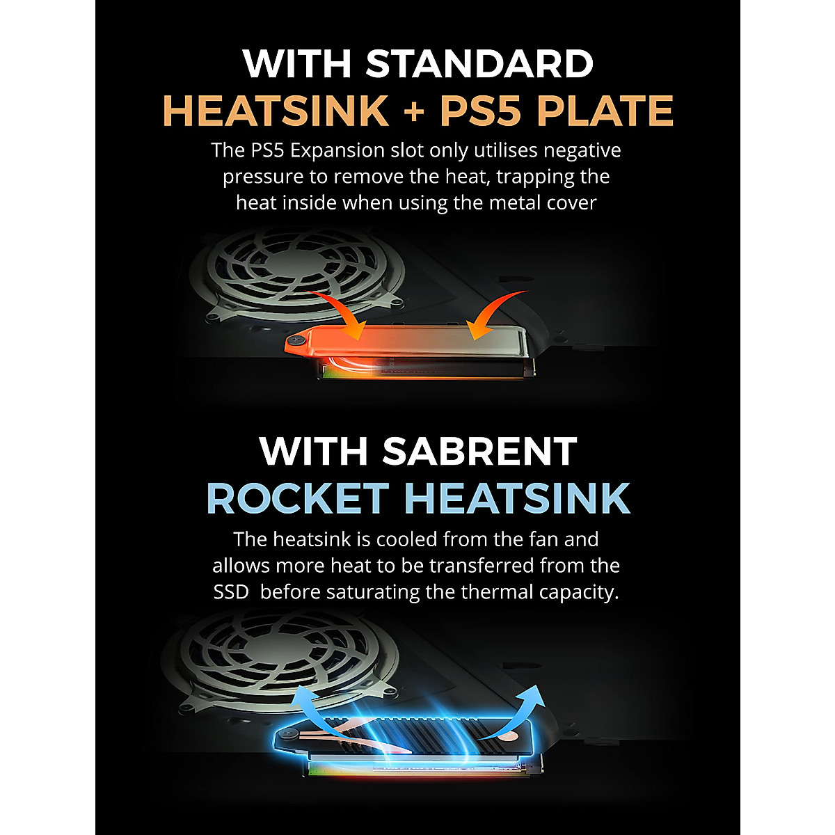 SABRENT M.2 NVMe PS5 heatsink (SB-PSHS)